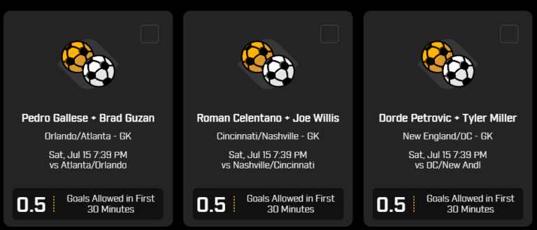 Analysis on Time of First Goal Scored in Soccer - DRatings